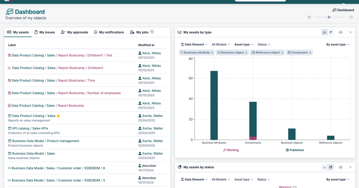Discover our free demo for modern metadata management | dataspot.