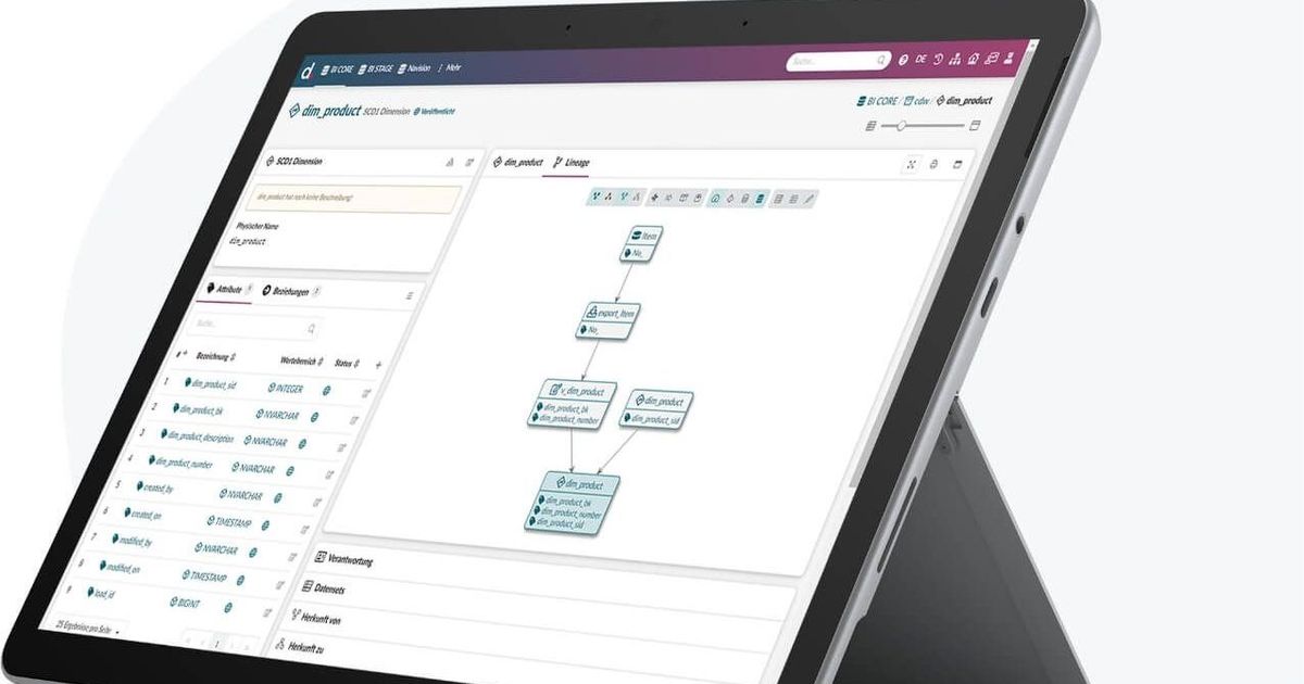 Data Management Platform for Enterprise Data Excellence | dataspot.