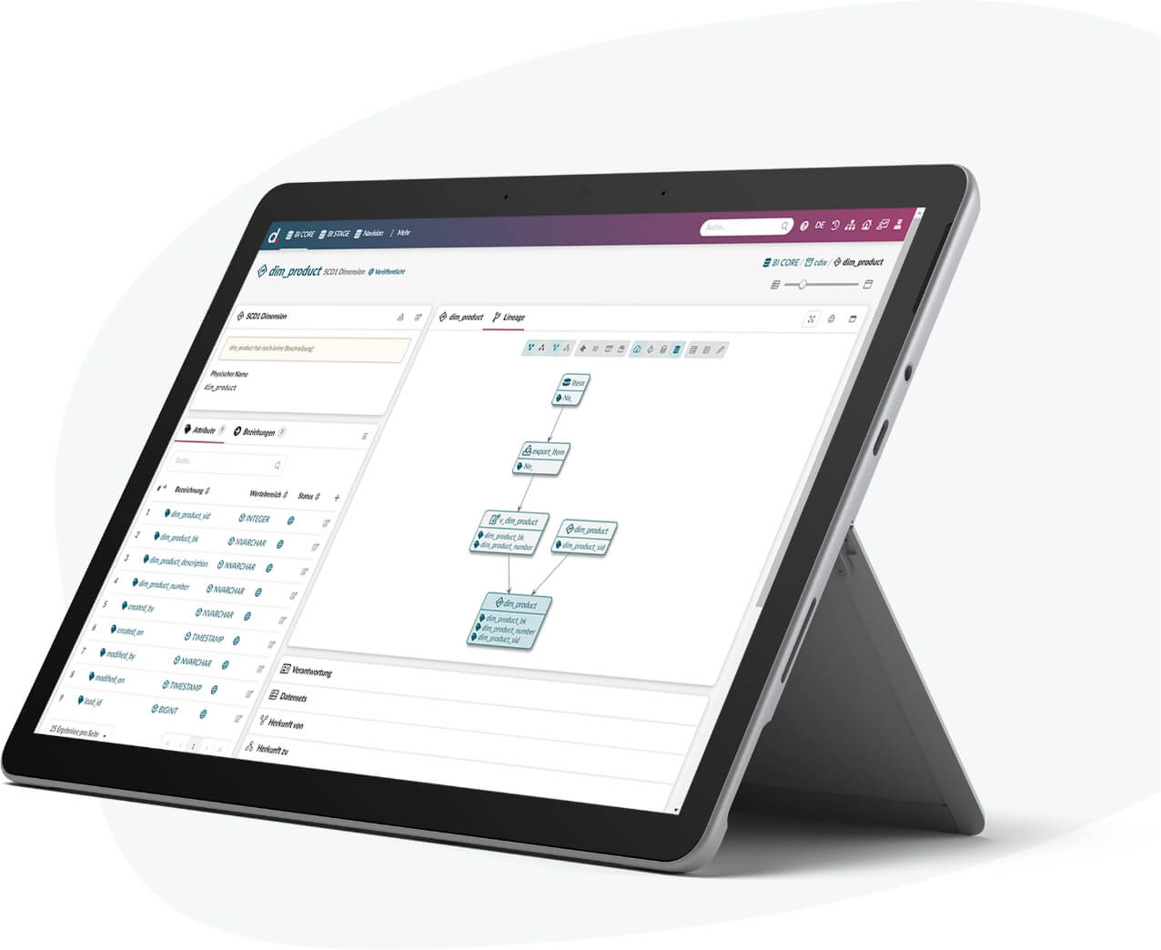 dataspot. Data Excellence Bootcamp November–December 2025 | dataspot.